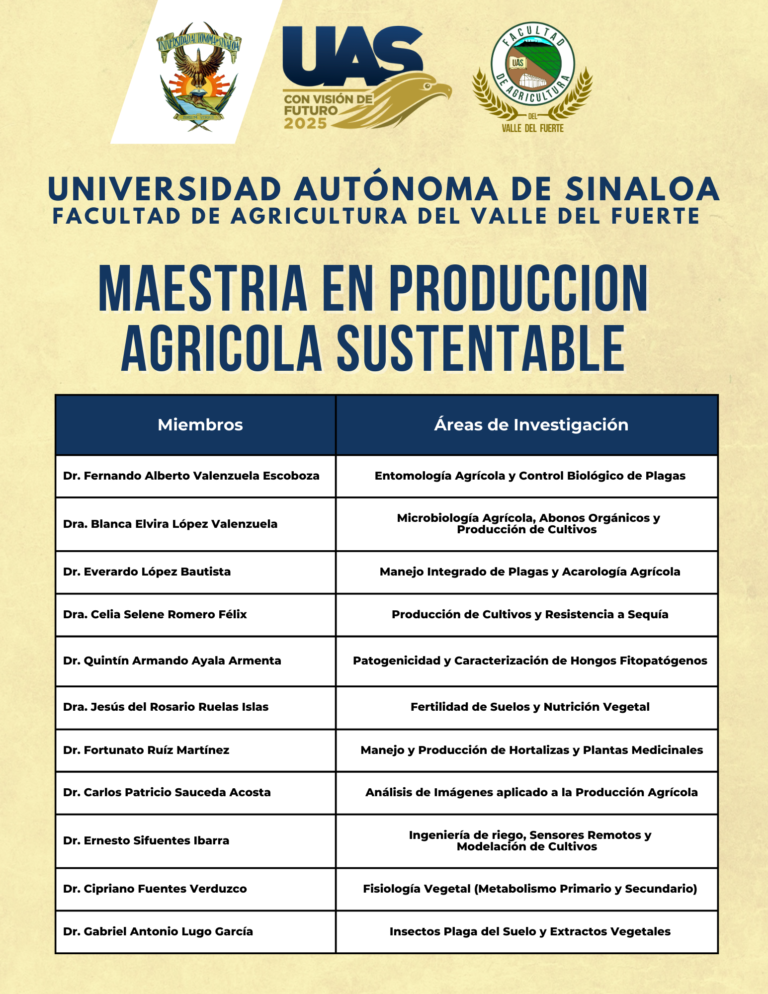 Nueva Oferta Educativa – Universidad Autónoma de Sinaloa