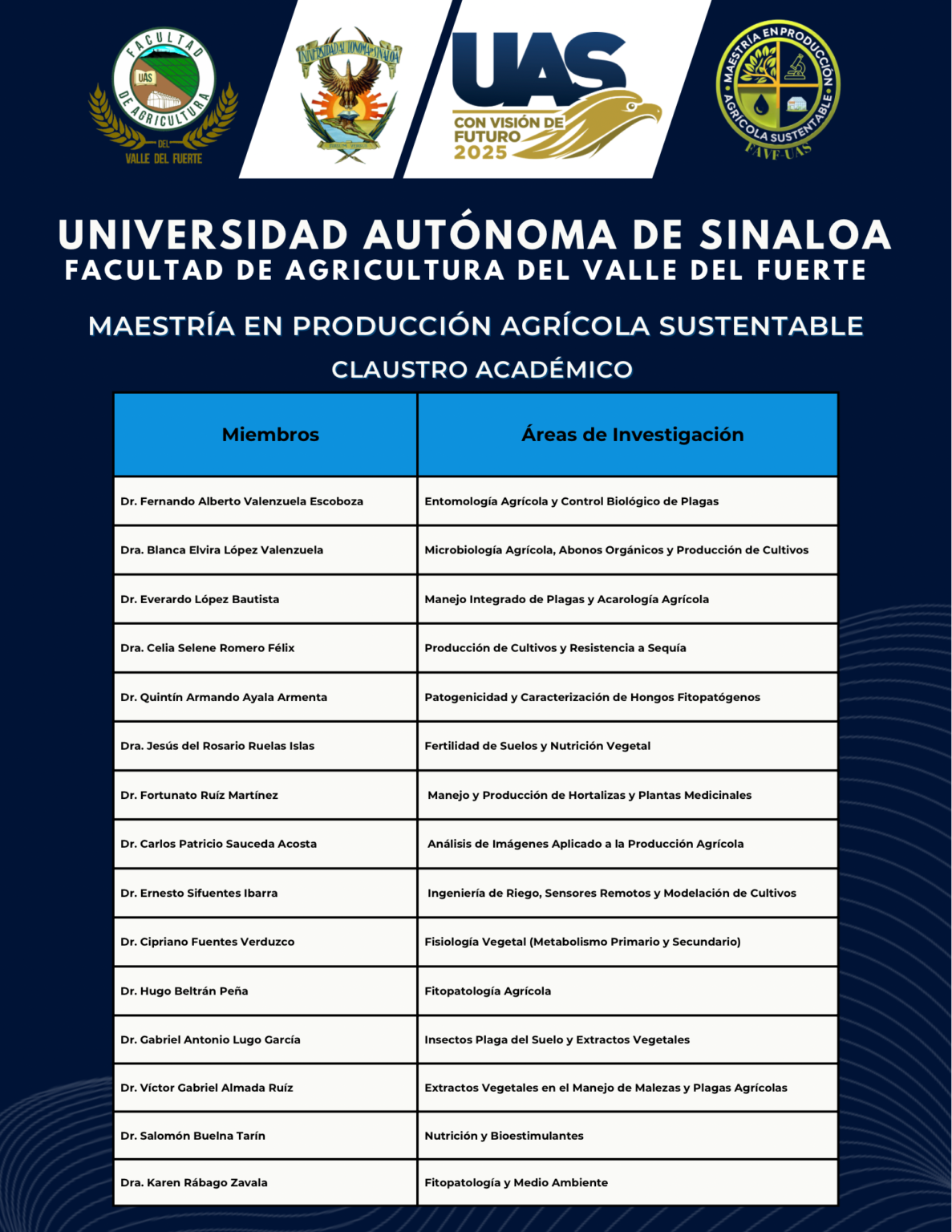 Maestría en Producción Agrícola Sustentable – Universidad Autónoma de ...